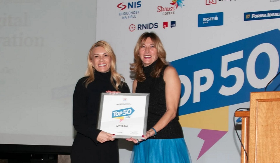 Drive.Go – the Best Digital Innovation - NIS